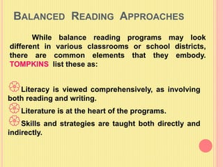 Theories of Reading Instruction | PPTX