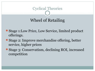 Theories of retailing | PPT