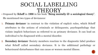 Social and cultural theories of schizophrenia.pptx