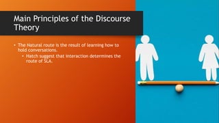 Theories of Second Language Acquistion.pptx