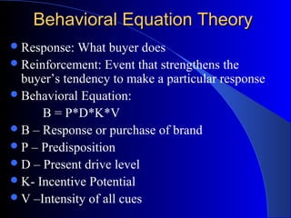 Theories of selling | PPT