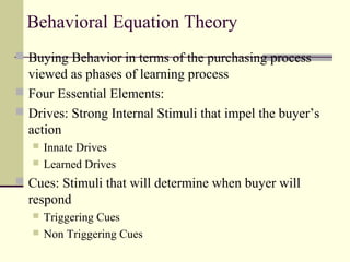 Theories of selling | PPT