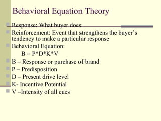 Theories of selling | PPT