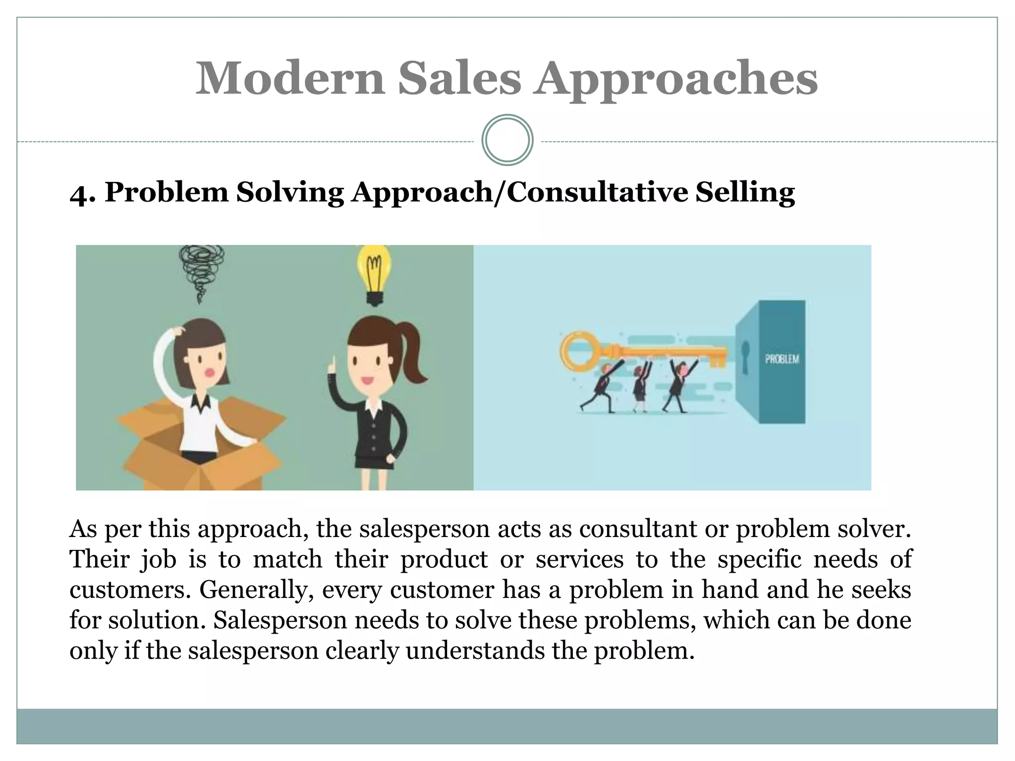 Theories of selling | PPTX
