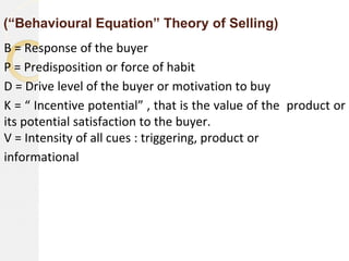 Theories of Selling.ppt