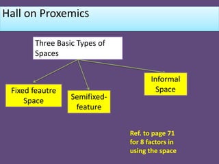 Theories of signs and language | PPT