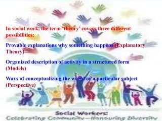 Theories of Social Work | PDF