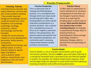 Theories of Social Work | PDF