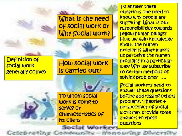 Theories of Social Work | PDF | Education