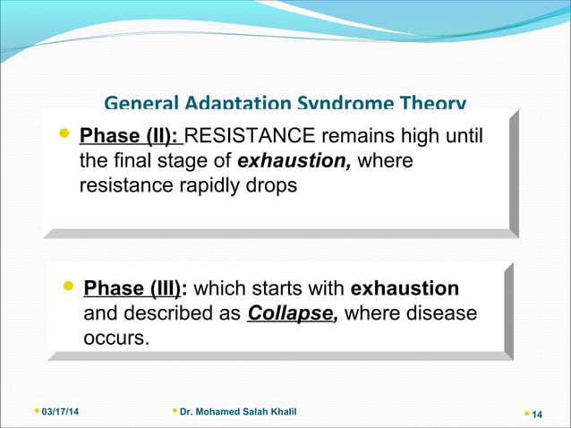 Theories of stress | PPT | Mental Health | Diseases and Conditions