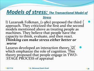 Theories of stress | PPT