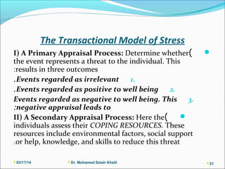 Theories of stress | PPT