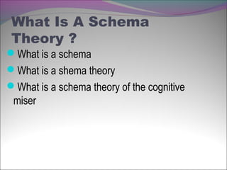 Theories of symbolic organisation | PPT