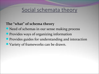 Theories of symbolic organisation | PPT