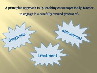 Theories of Teaching in TEFL | PPTX