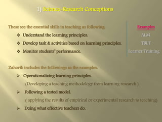 Theories of Teaching in TEFL | PPTX