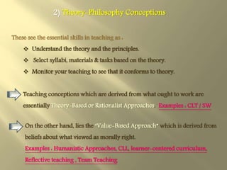 Theories of Teaching in TEFL | PPTX