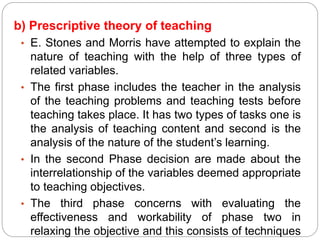 Theories of teaching | PPTX