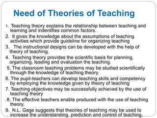 Theories of teaching | PPTX