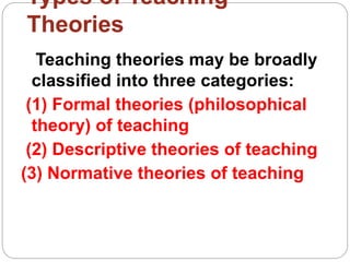 Theories of teaching | PPTX