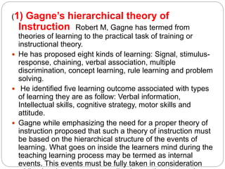 Theories of teaching | PPTX