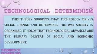THEORIES OF TECHNOLOGY.pptx