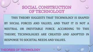 THEORIES OF TECHNOLOGY.pptx