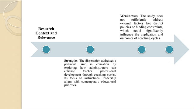 Theories of Testing (1).pptx testing theories | PPT