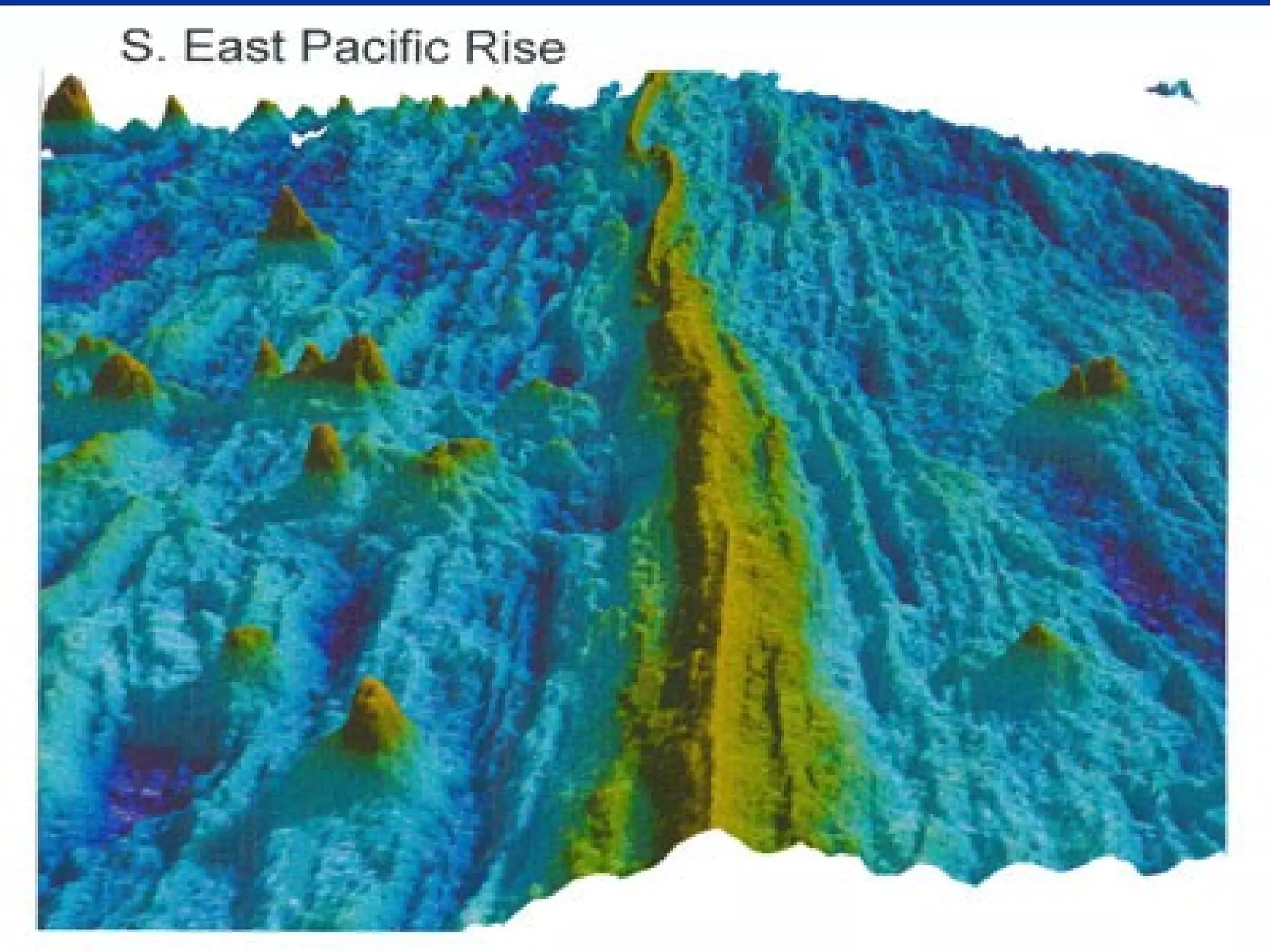 Theories of the earth's crustal movement powerpoint | PPT