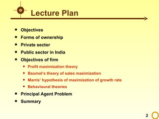 Theories of the firm | PPT