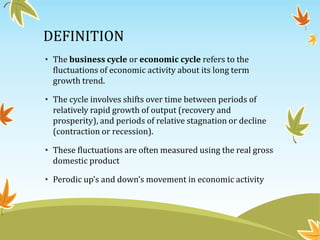 Theories of trade cycle | PPTX