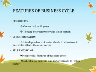 Theories of trade cycle | PPTX