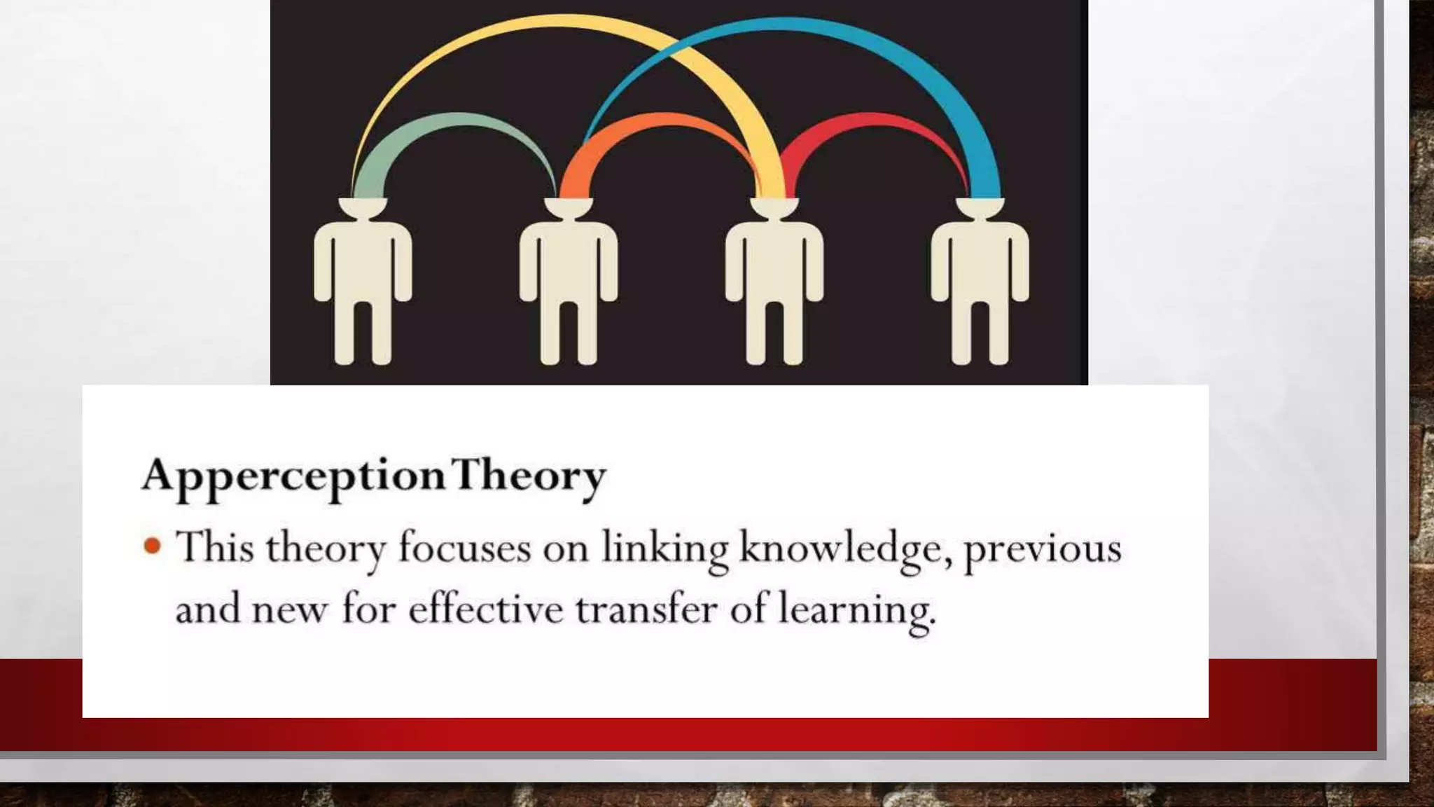 Theories of transfer of learning paper 2.pptx