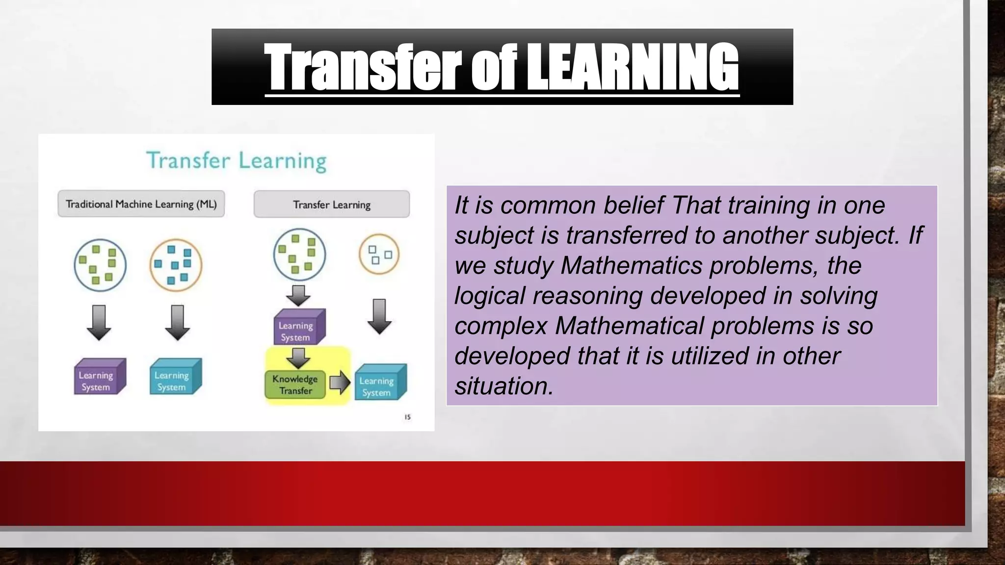 Theories of transfer of learning paper 2.pptx