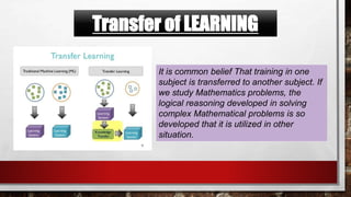 Theories of transfer of learning paper 2.pptx