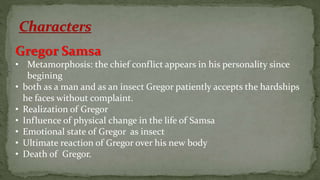 Metamorphosis- Franz Kafka Theories of translation | PPTX