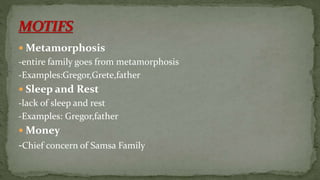 Metamorphosis- Franz Kafka Theories of translation | PPTX