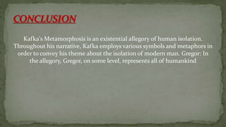 Metamorphosis- Franz Kafka Theories of translation | PPTX