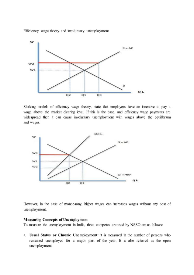 Theories of Unemployment, Philip Curve and its Controversies | DOCX | Economy | Business and Finance