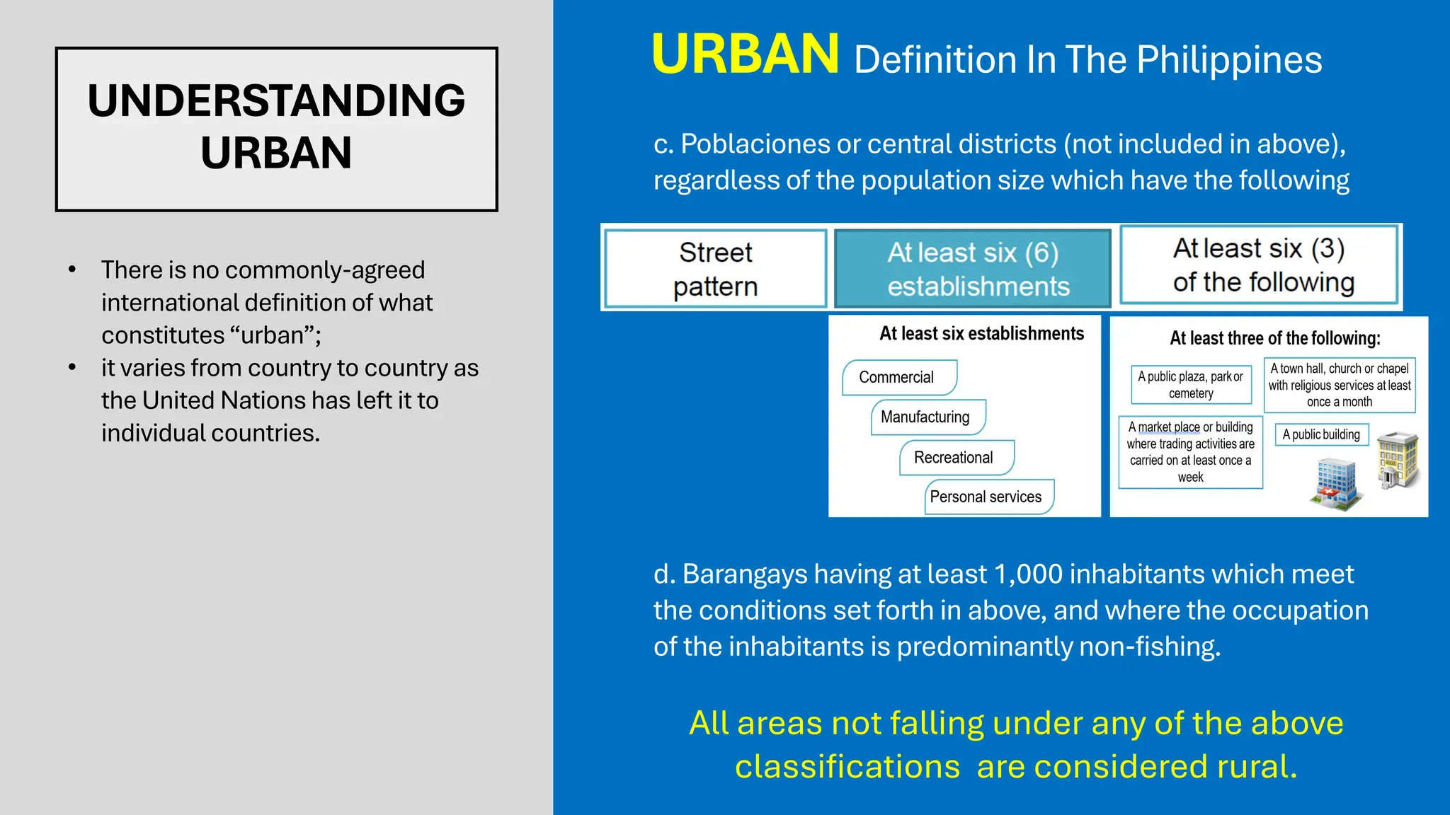 Theories of Urban Form or City Design.pdf