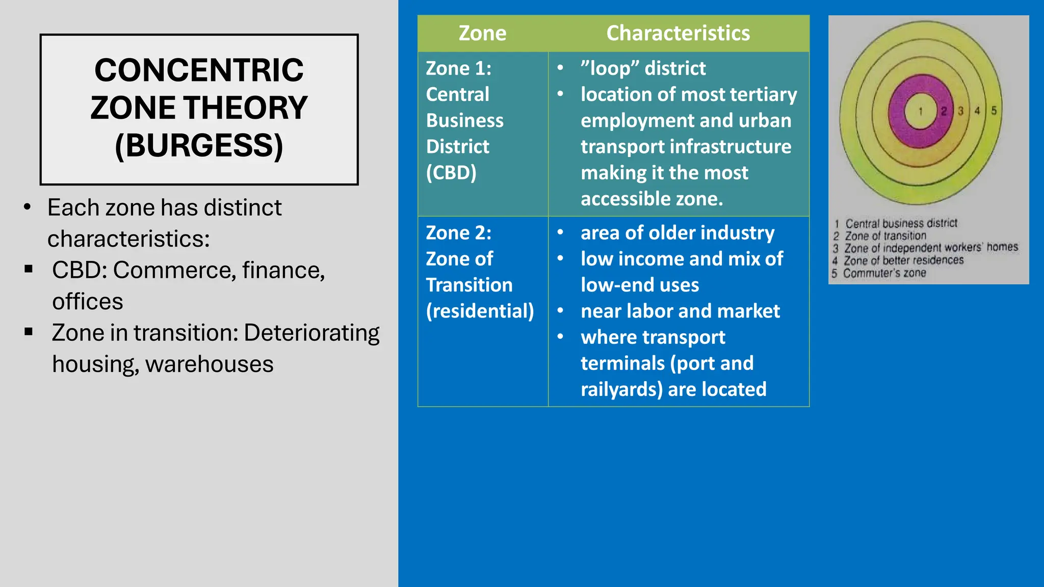 Theories of Urban Form or City Design.pdf