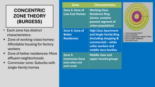 Theories of Urban Form or City Design.pdf