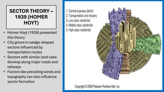 Theories of Urban Form or City Design.pdf