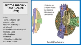 Theories of Urban Form or City Design.pdf