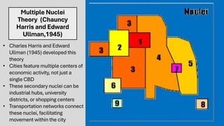 Theories of Urban Form or City Design.pdf