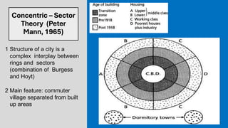 Theories of Urban Form or City Design.pdf
