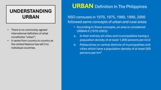 Theories of Urban Form or City Design.pdf