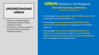 Theories of Urban Form or City Design.pdf