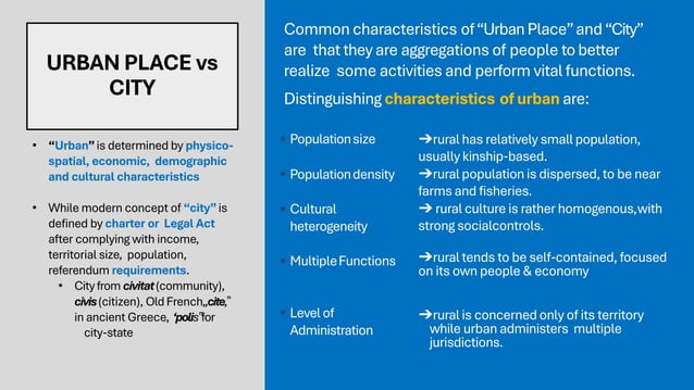 Theories of Urban Form or City Design.pdf | Geography | Science
