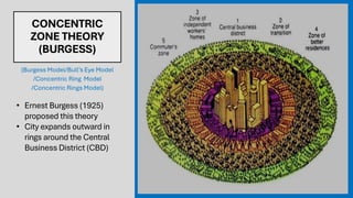Theories of Urban Form or City Design.pdf